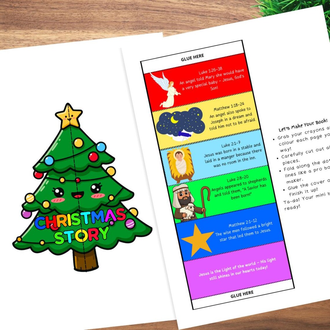Christmas Story Tree Craft, Nativity Craft (digital Download), Bible ...