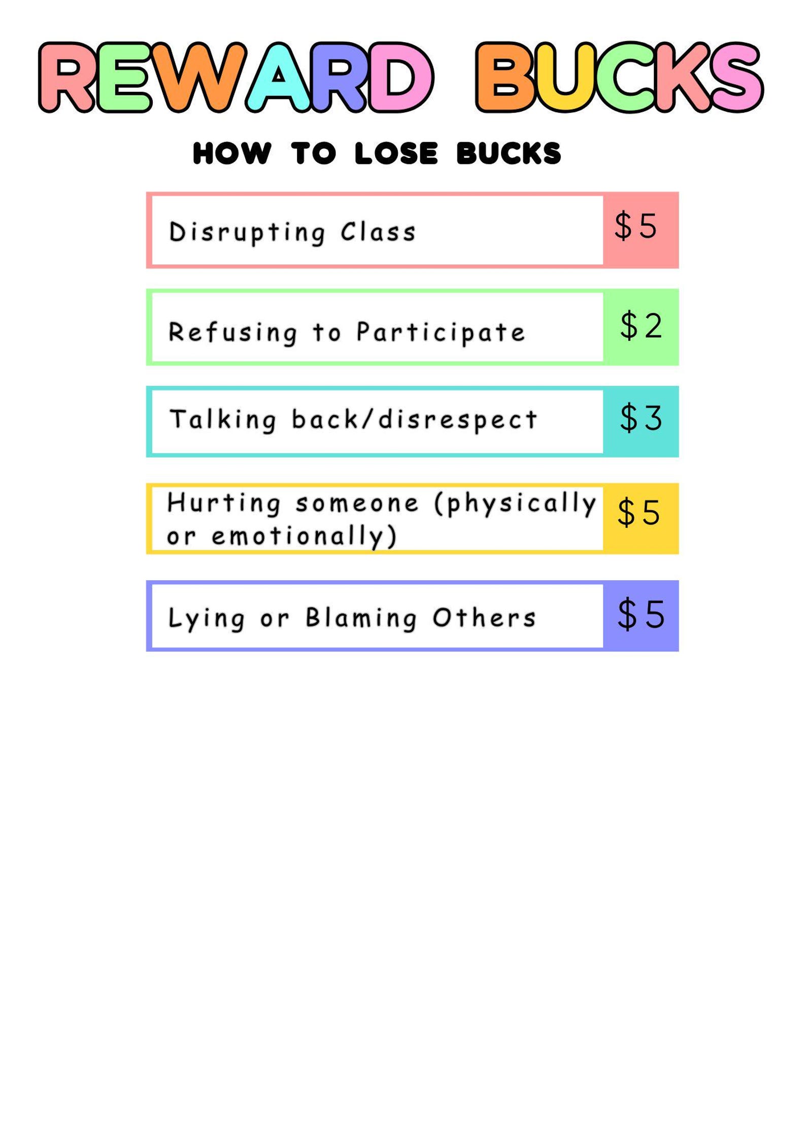 Editable Bible Bucks Printable, Kids Reward Coupons, Chore Bucks ...