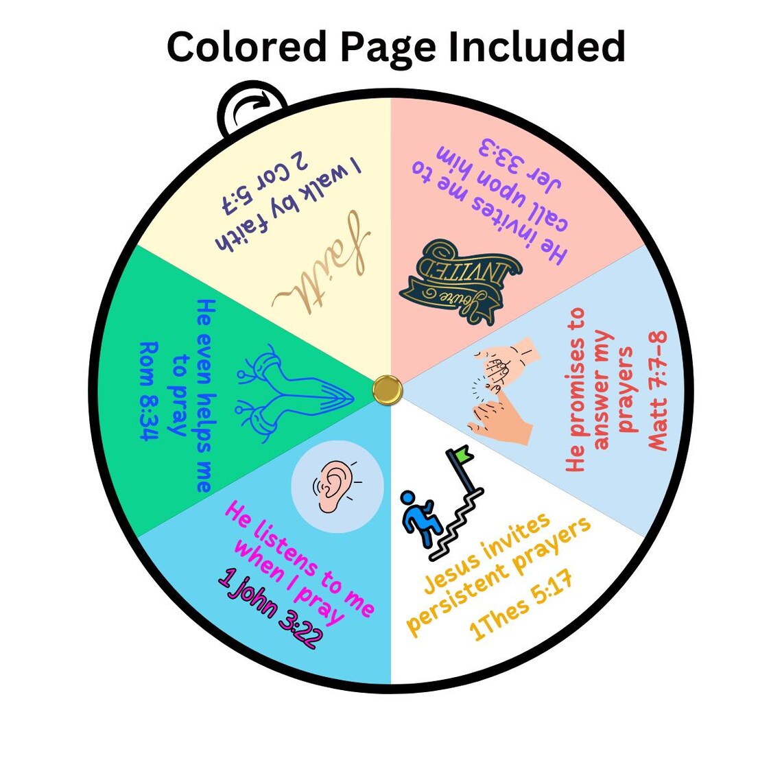 Jesus Hears Me When I Pray Coloring Wheel, Bible Activity, Kids Bible ...