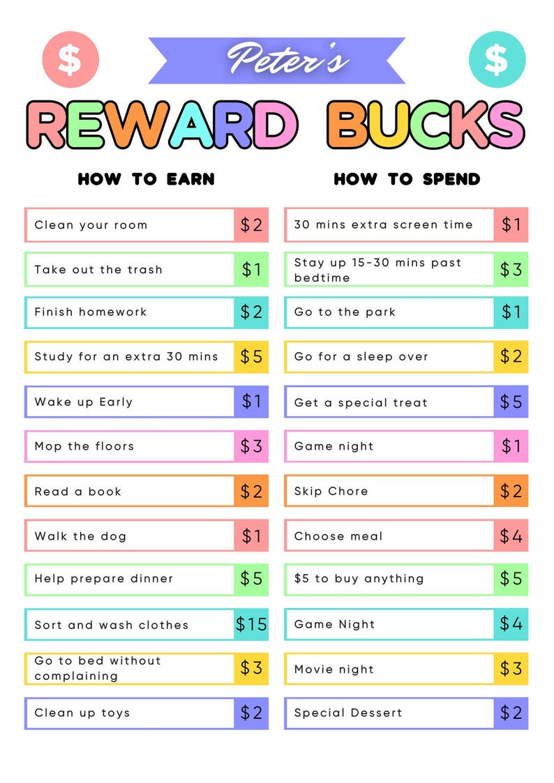 Kids Reward Bucks Printable, Kids Reward Coupons, Chore Bucks ...