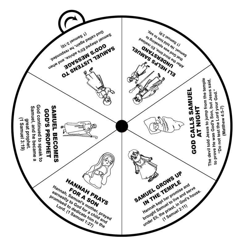God Calls Samuel Bible Craft for Kids, the Lord Calls Samuel, Sunday ...