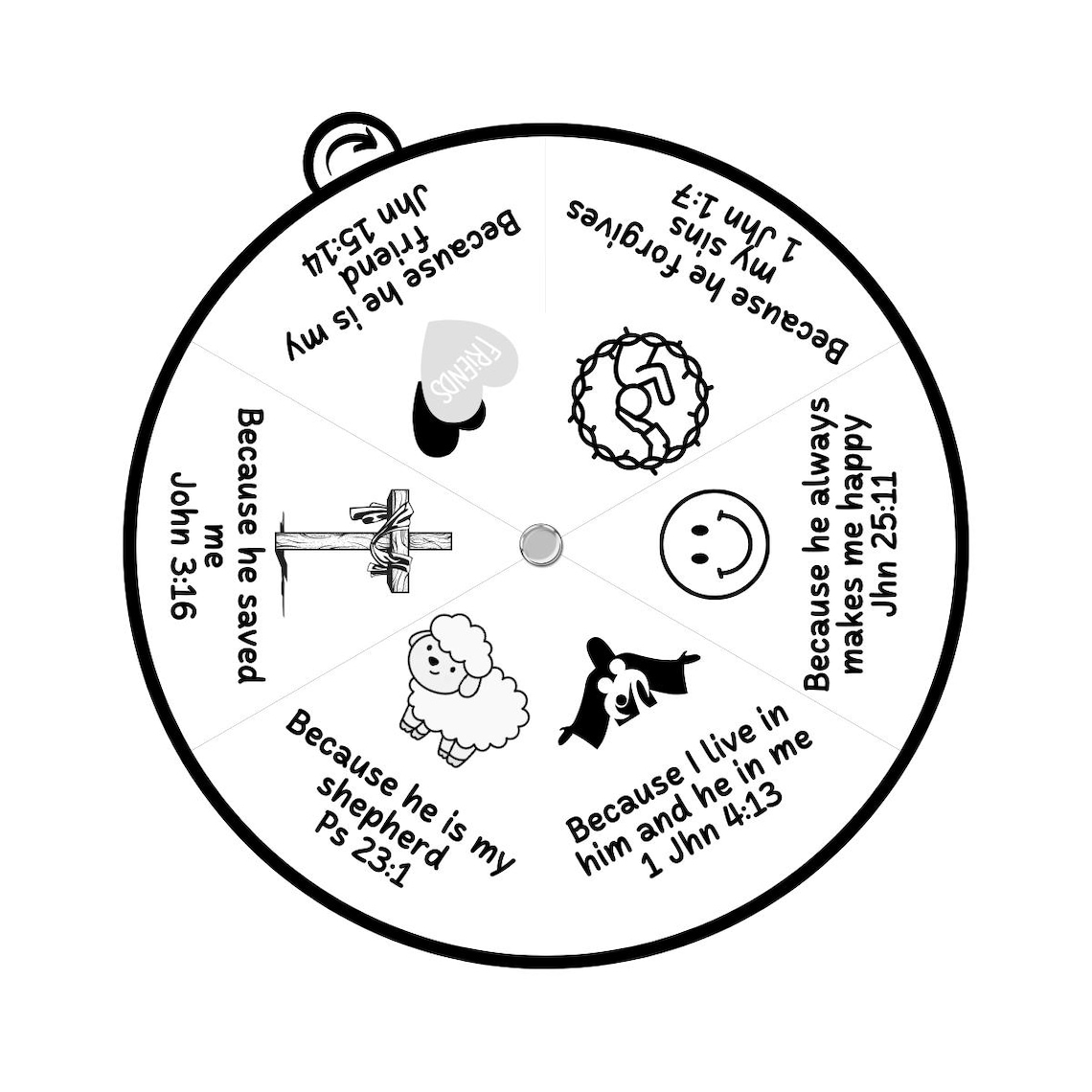 Following Jesus Kids Lesson, Coloring Wheel, Printable Bible Activity ...