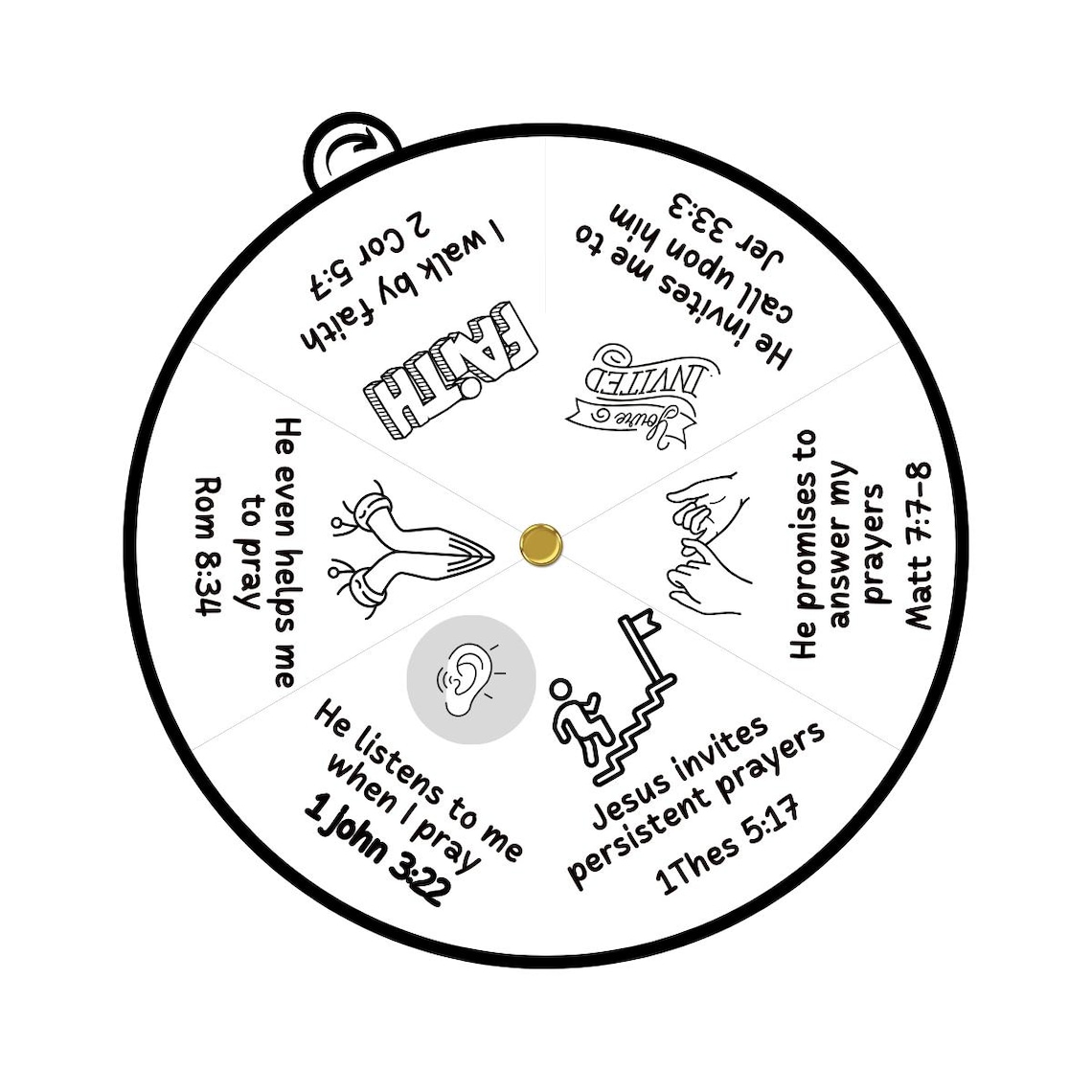 Jesus Hears Me When I Pray Coloring Wheel, Bible Activity, Kids Bible ...