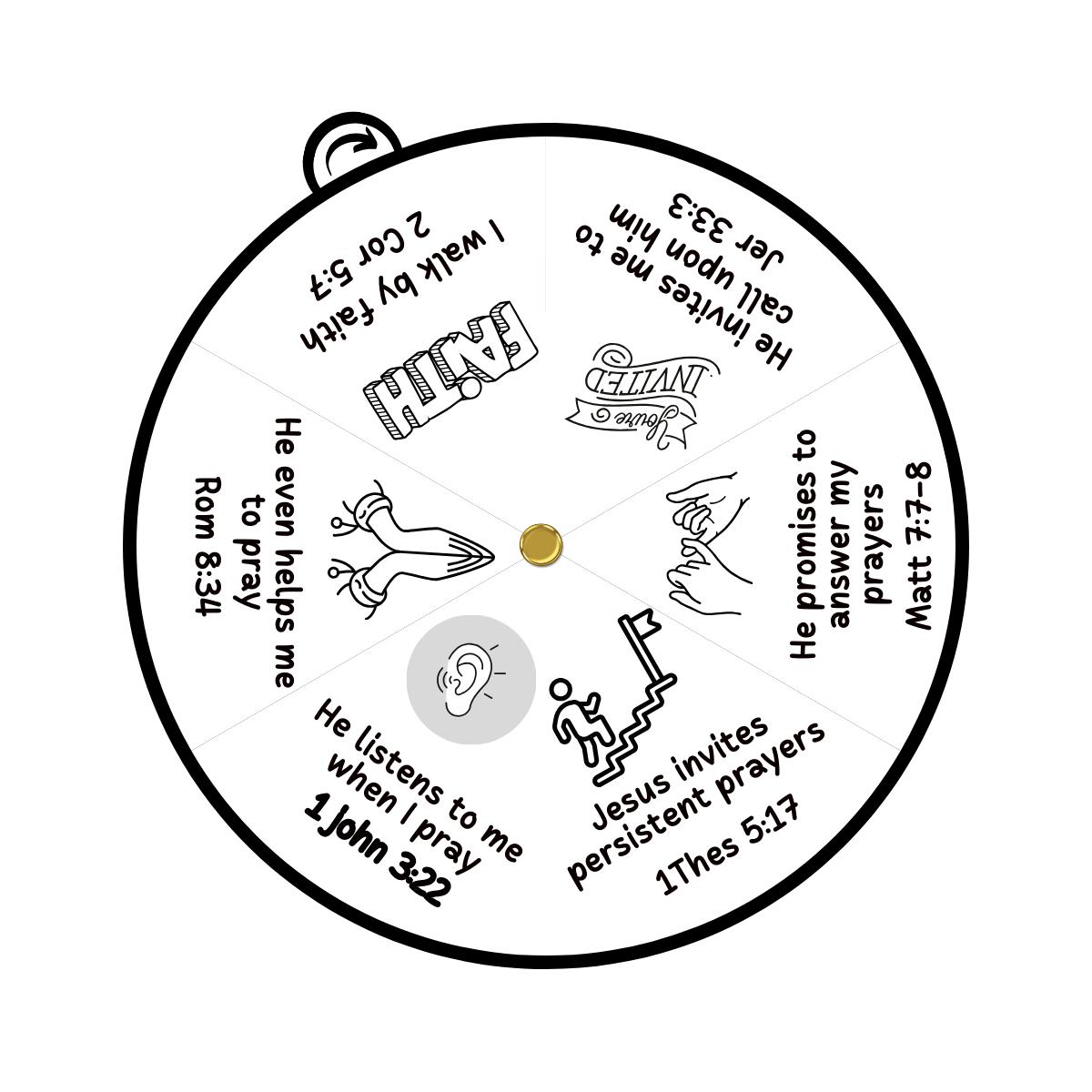 Jesus Hears Me When I Pray Coloring Wheel, Bible Activity, Kids Bible ...