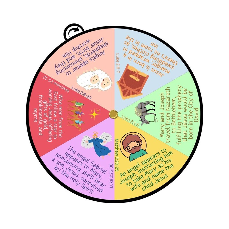 The Birth of Jesus Coloring Wheel, Nativity Christmas Activity, Kids ...