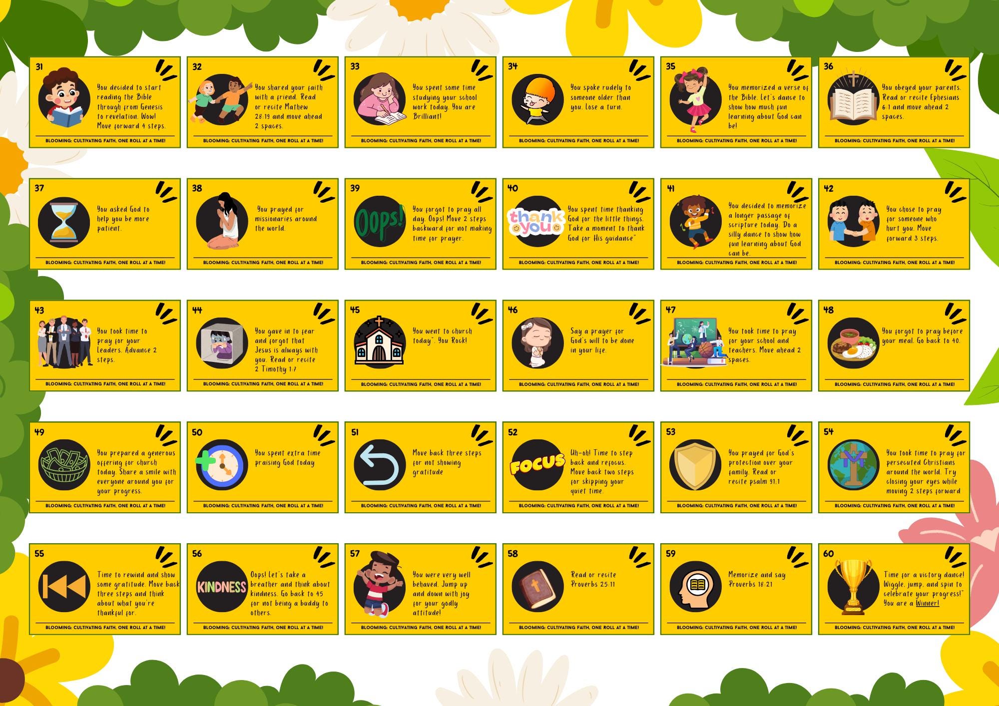 Bible Character Educational Cards, Activity for Kids, Christian ...