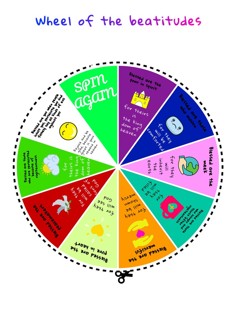 Beatitudes Coloring Wheel, Printable Bible Verse Activity, Watercolor ...