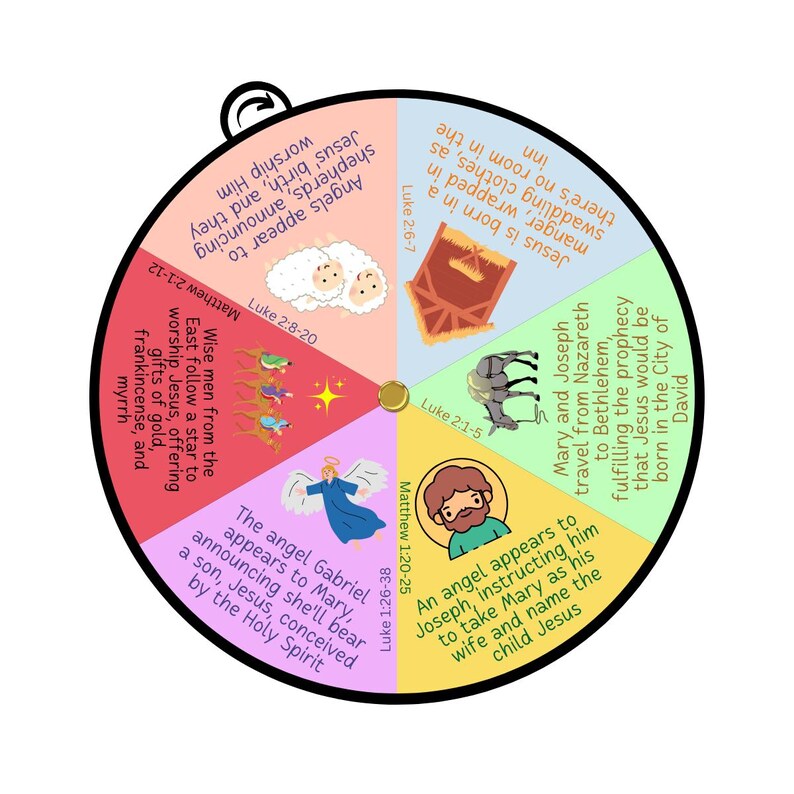 Happy Birthday Jesus Christmas Coloring Wheel, Nativity Sunday School ...