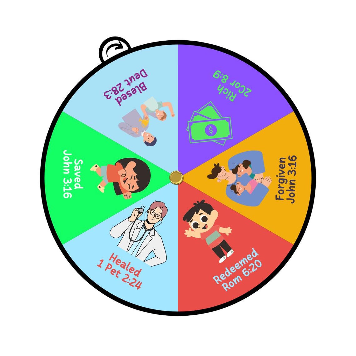 Printable Identity in Christ Coloring Wheel/ Printable Bible Activity ...