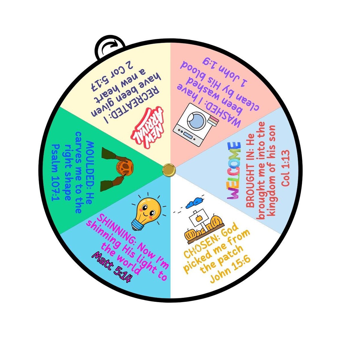 God's Little Pumpkin Coloring Wheel, Pumpkin Prayer for Halloween ...