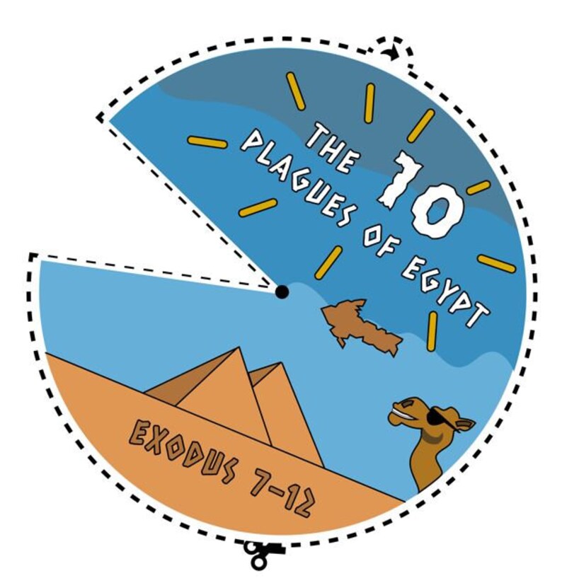 Plagues of Egypt Coloring Wheel, Printable Bible Activity, Watercolor ...