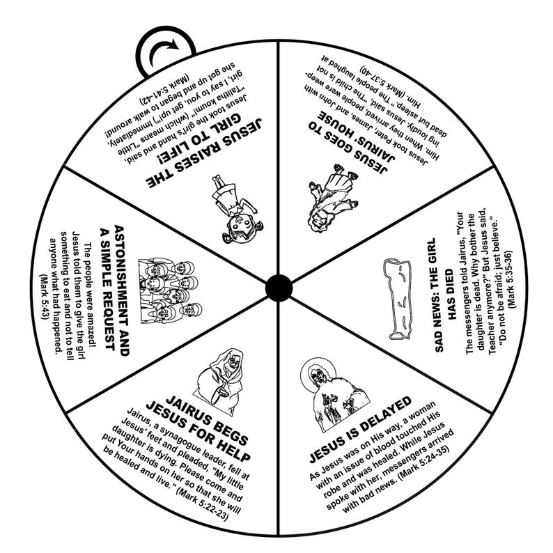 Jesus Raises Jairus' Daughter Bible Story Cube | Printable Craft for ...