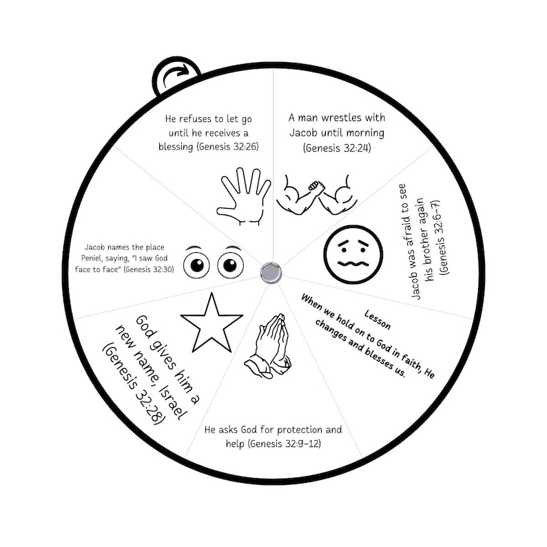 Jacob Wrestles With God, Printable Bible Story Coloring Wheel, Sunday ...