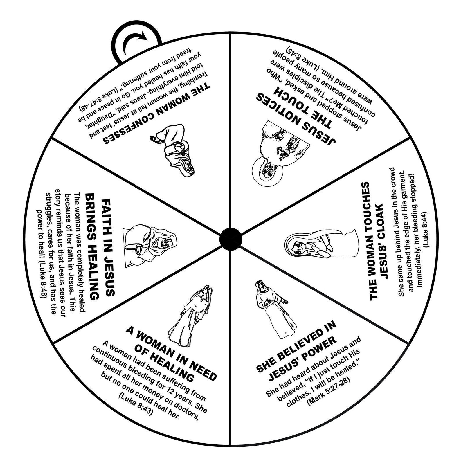 Jesus Heals the Woman With the Issue of Blood Sunday School Lesson ...