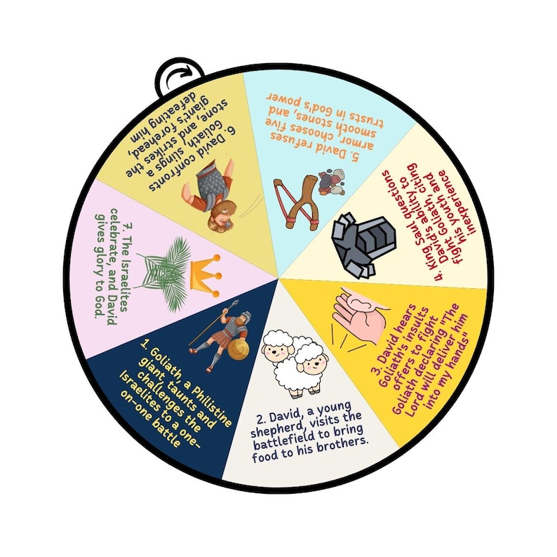 David and Goliath Story Wheel Craft, Printable Template, Preschool ...