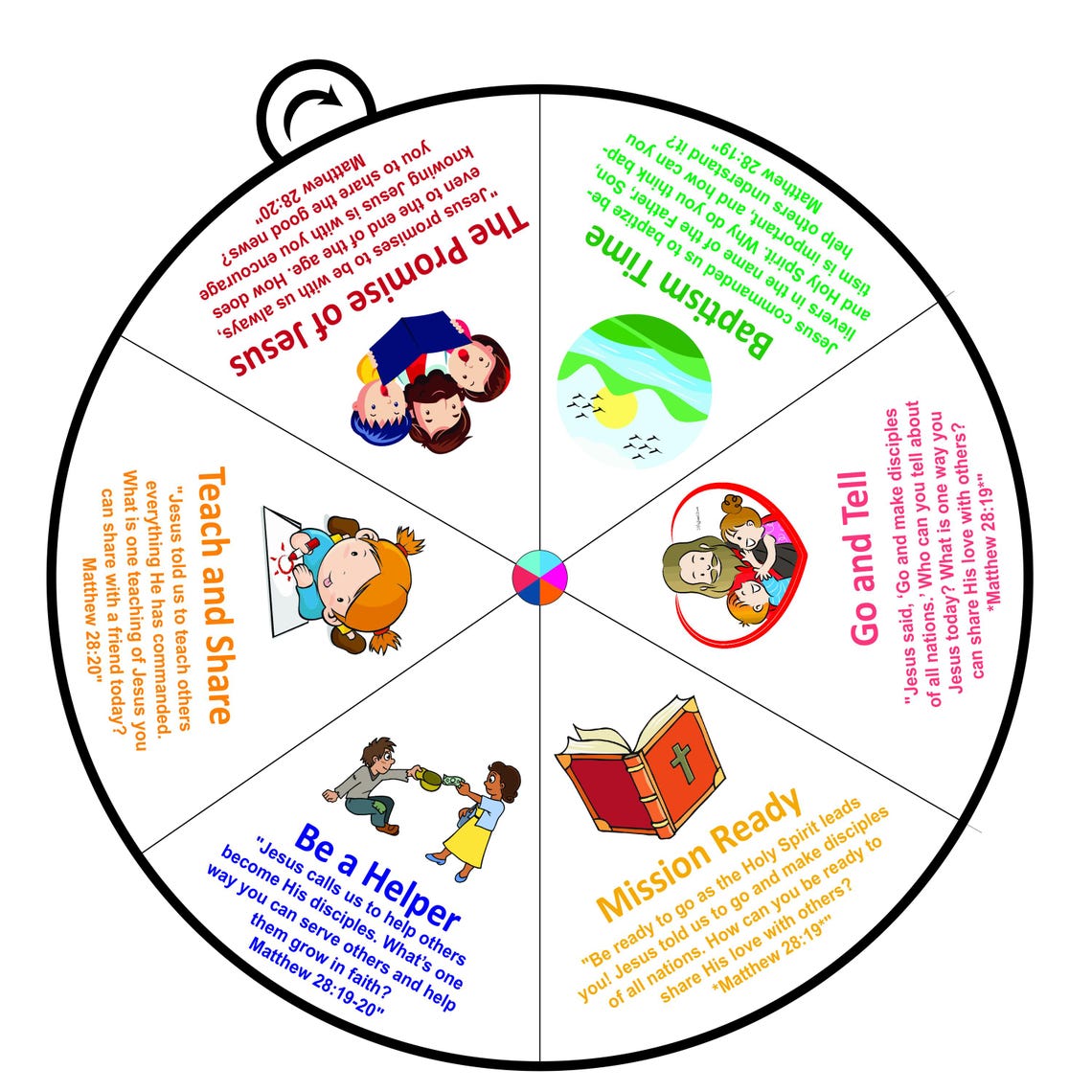 The Great Commission Coloring Wheel, Printable Bible Activity, Kids ...