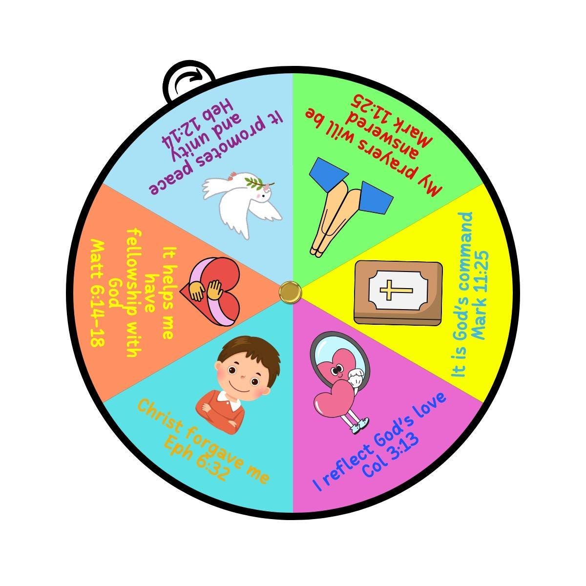 Forgiveness Scripture Coloring Wheel, Printable Bible Activity ...