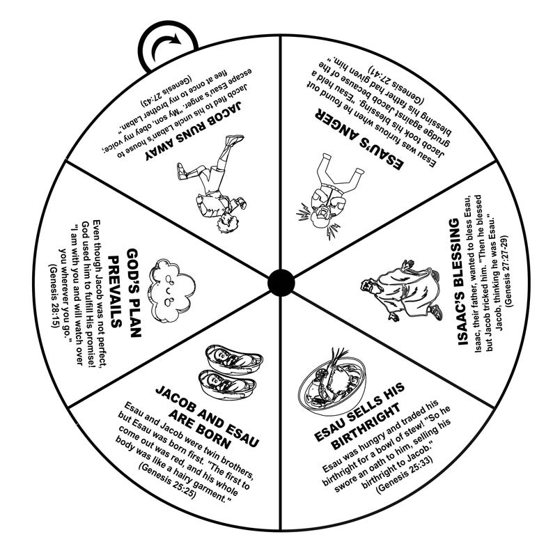 Jacob and Esau, Printable Bible Coloring Wheel, Sunday School Craft ...