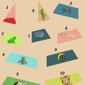 Plagues of Egypt, Printable Bible Activity, Kids Passover Lesson, Ten ...