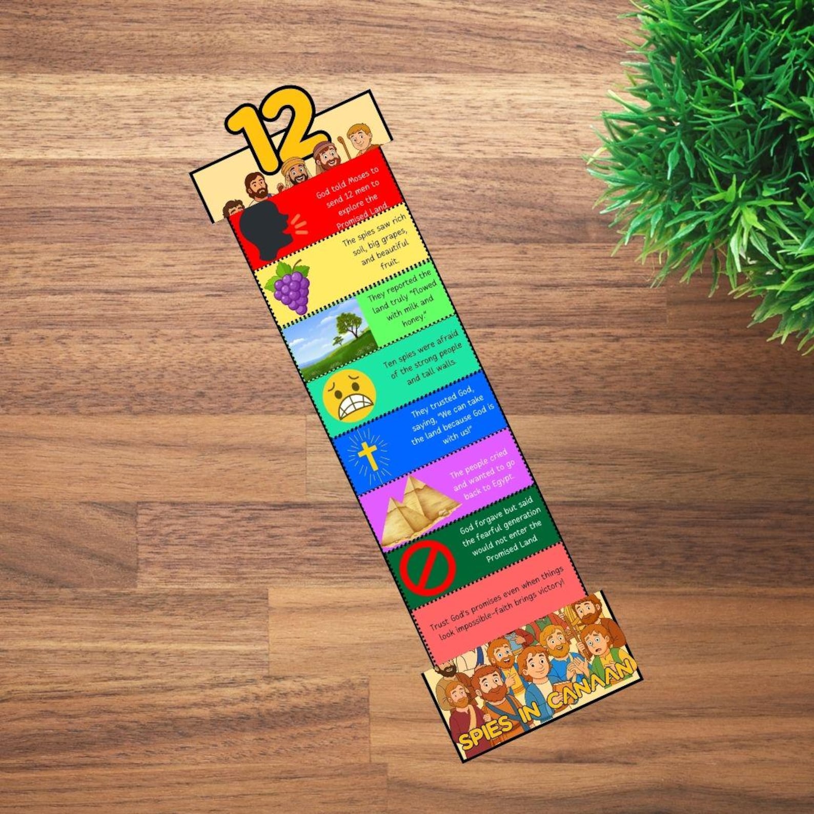 Twelve Spies in Canaan Folding Surprise Bible Craft, Bible Lesson ...