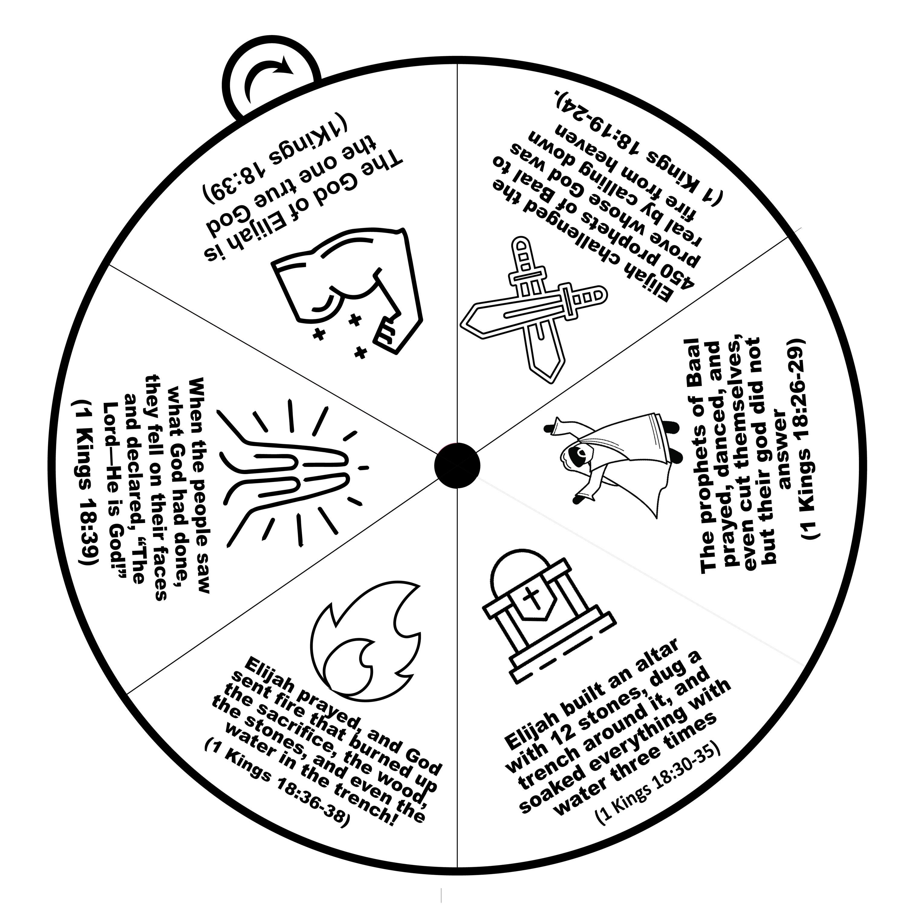 Elijah Coloring Wheel, Printable Bible Verse Activity, Watercolor, Kids ...