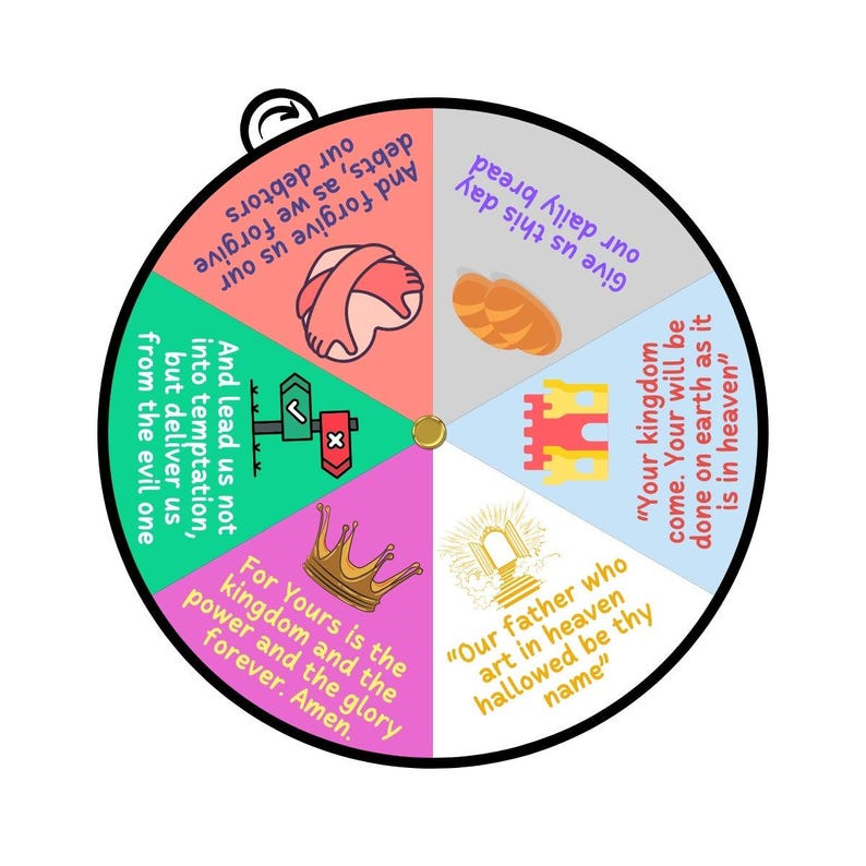 The Lord's Prayer Coloring Wheel, Bible Activity, Kids Bible Lesson ...