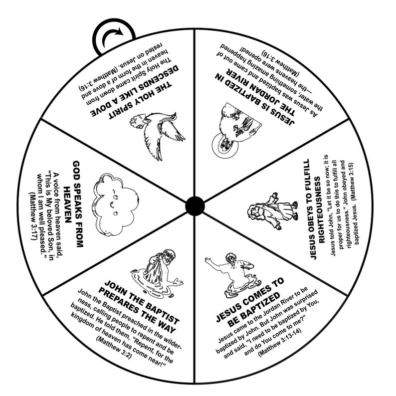 Baptism of Jesus Bible Story Wheel, Bible Story Craft, Sunday School ...