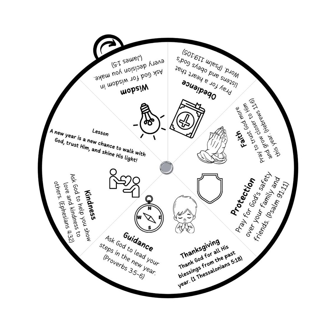 New Year Prayers Coloring Wheel, Bible Activity, Memory Game, Sunday ...