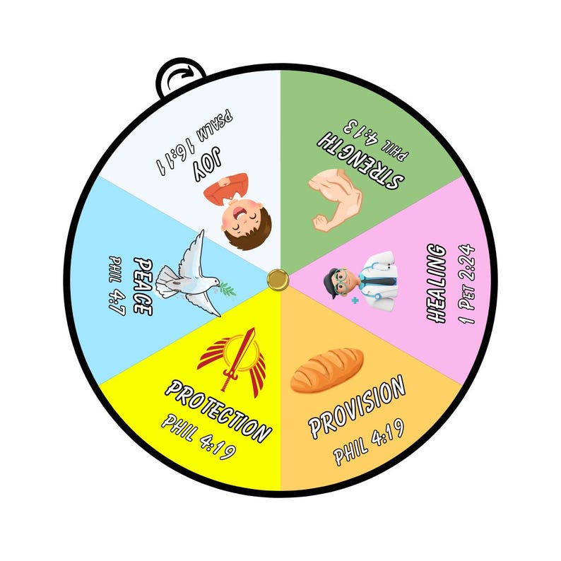 God's Promises to Me Coloring Wheel, Bible Activity, Kids Bible Lesson ...