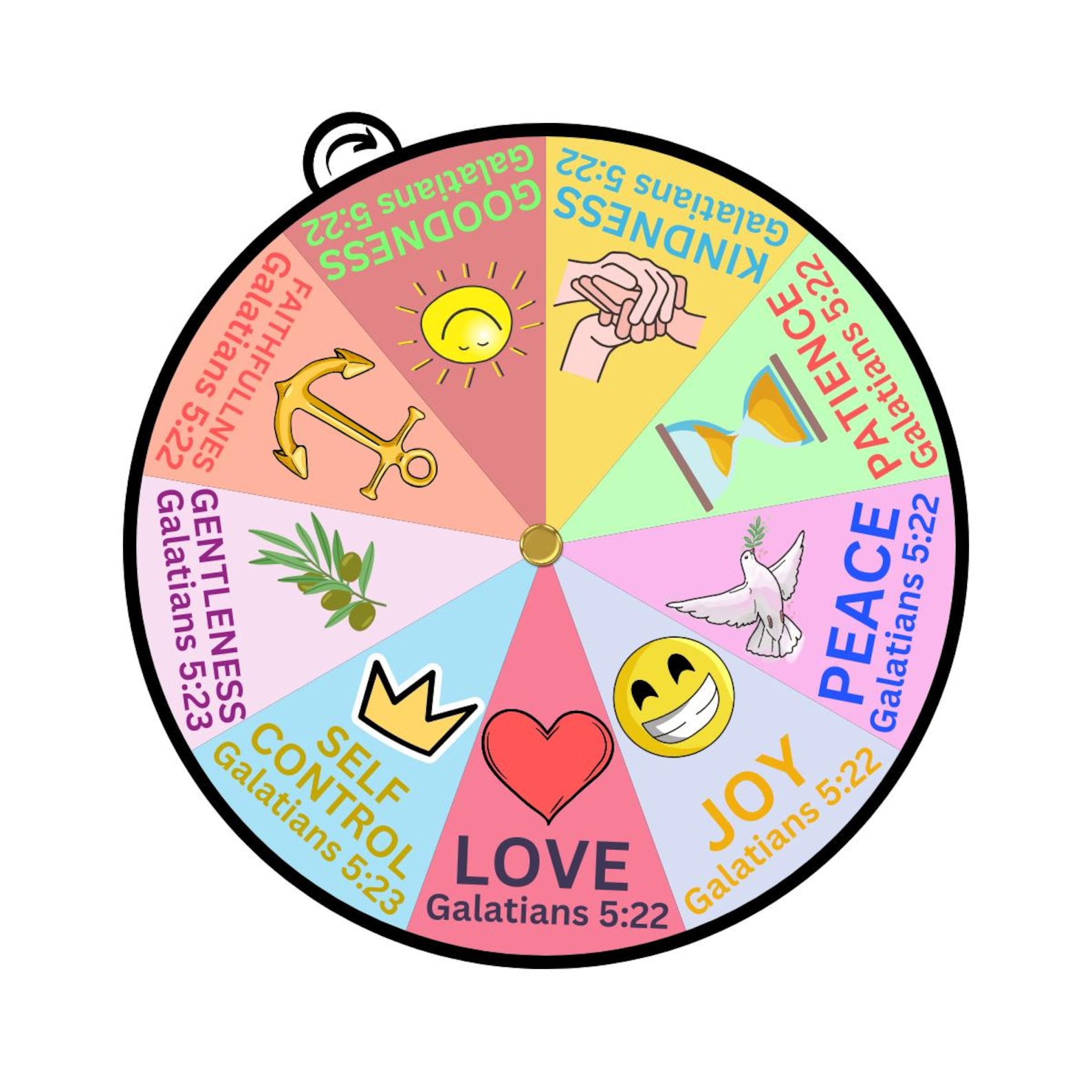 The Fruit of the Spirit Coloring Wheel, Bible Activity, Memory Game ...