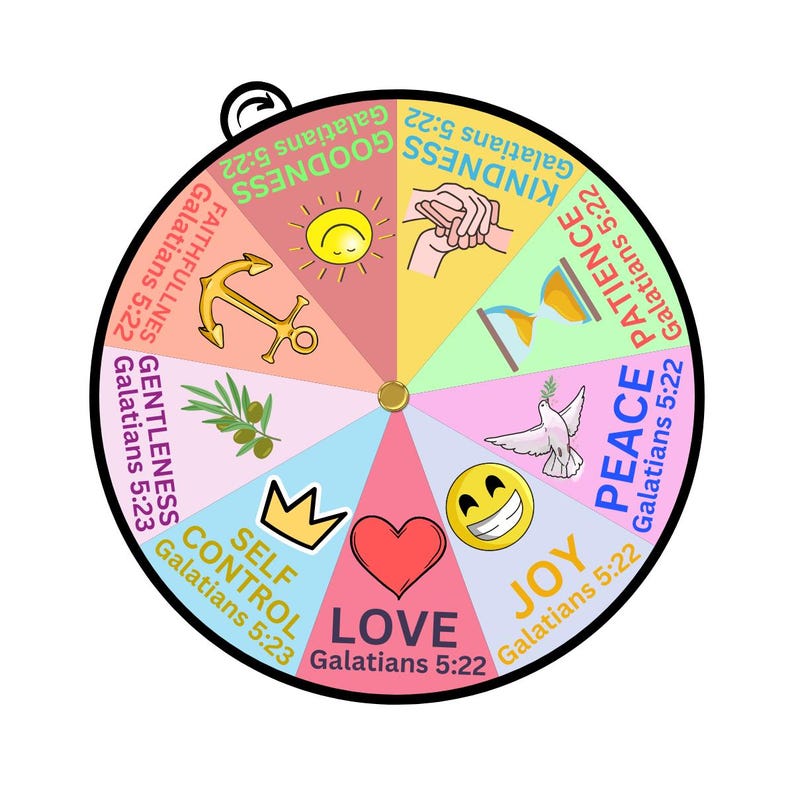 The Fruit of the Spirit Coloring Wheel, Bible Activity, Memory Game ...