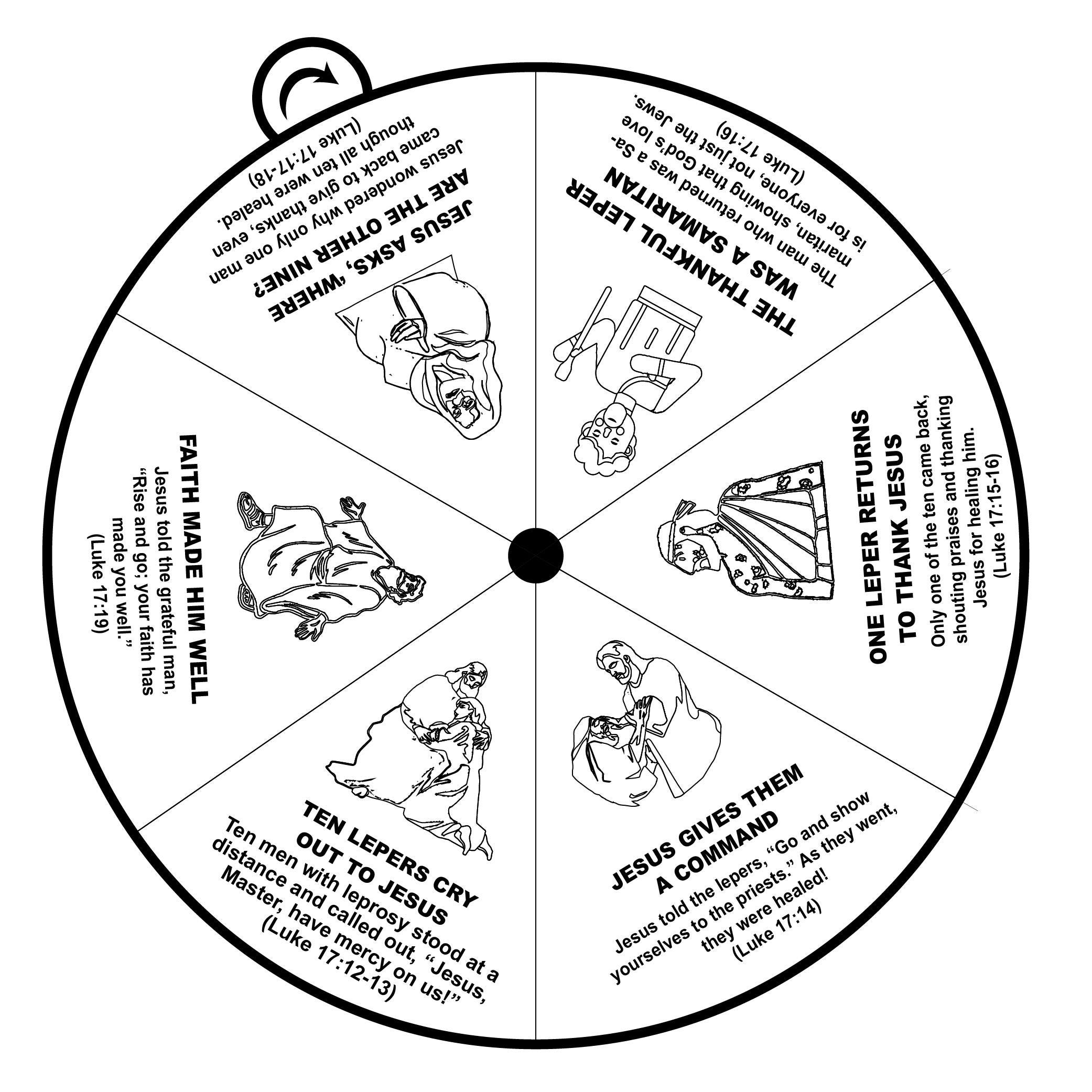 Jesus Heals 10 Lepers, Bible Craft for Kids, Thanksgiving Bible Craft ...