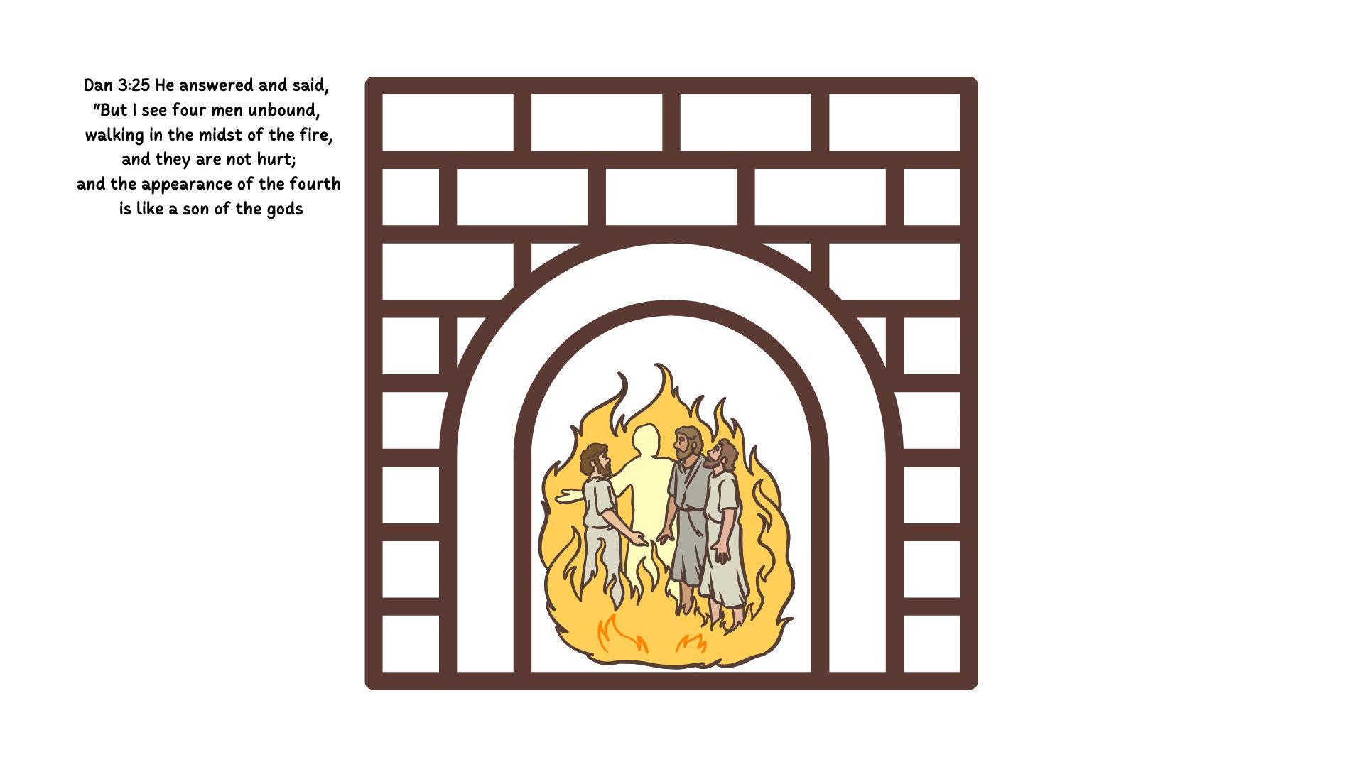 Fiery Furnace Craft, Shadrach Meshach Abednego, Sunday School Reveal ...