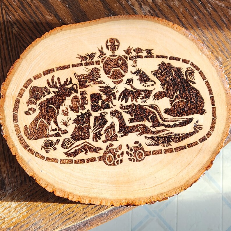 Custom Commission Wood Burned Wall Decor, Handmade Pyrography Art ...