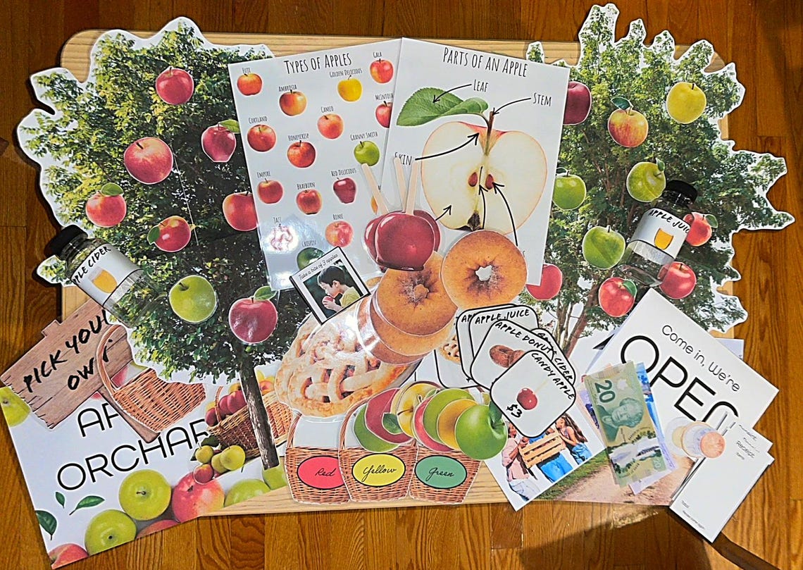 Apple Orchard Dramatic Play Printables - Etsy