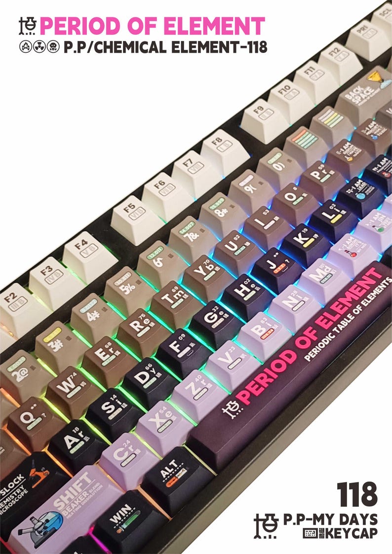 Chemical Element-118 Keycap Set, 160 Keys PBT Profile Cherry for ...