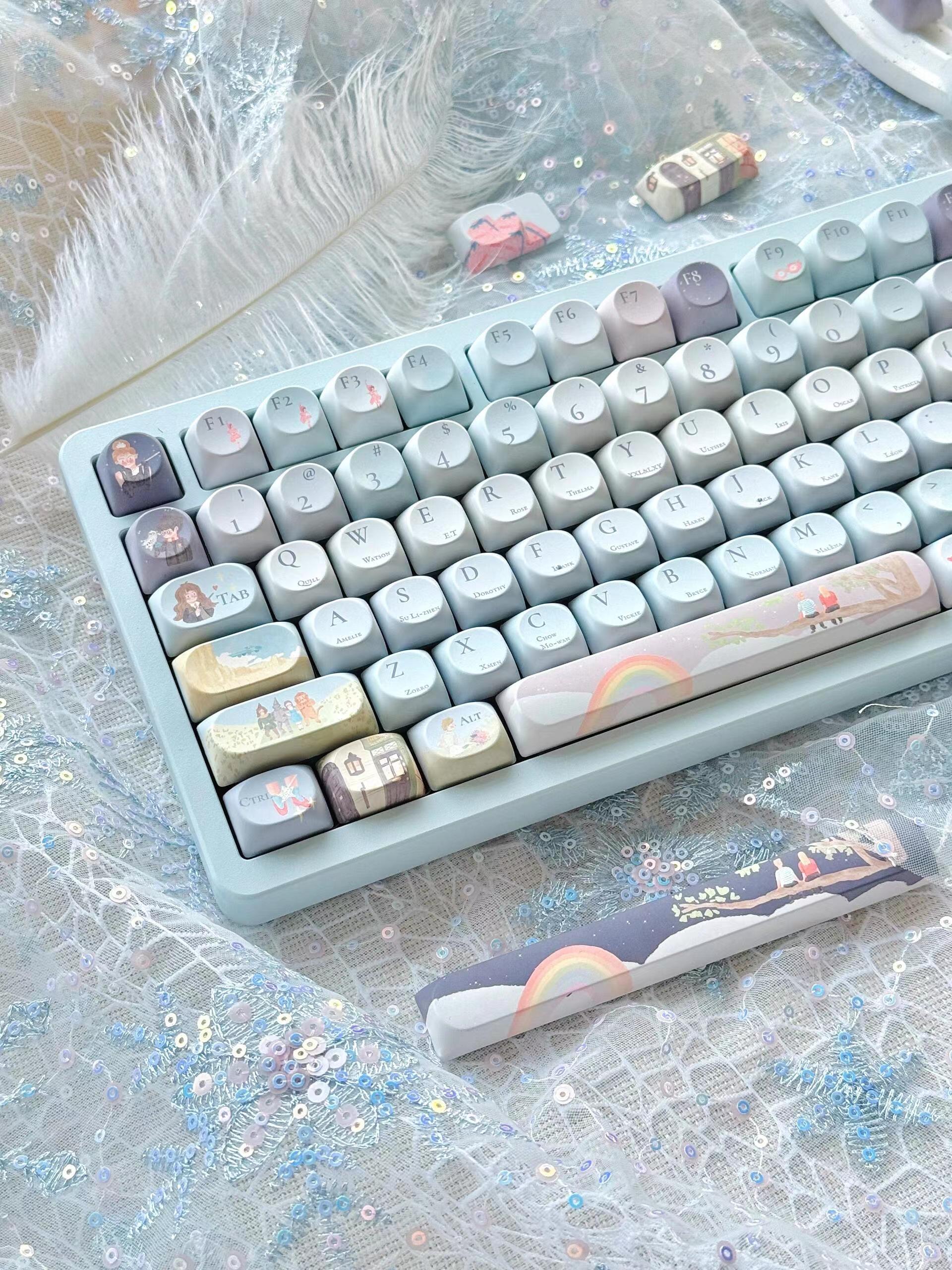 Movie Verse Keycap Set: PBT Cherry Profile, 144 Keys - Etsy