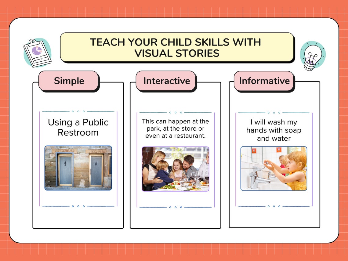 Social Story: Using a Public Restroom | Digital Social Story About ...