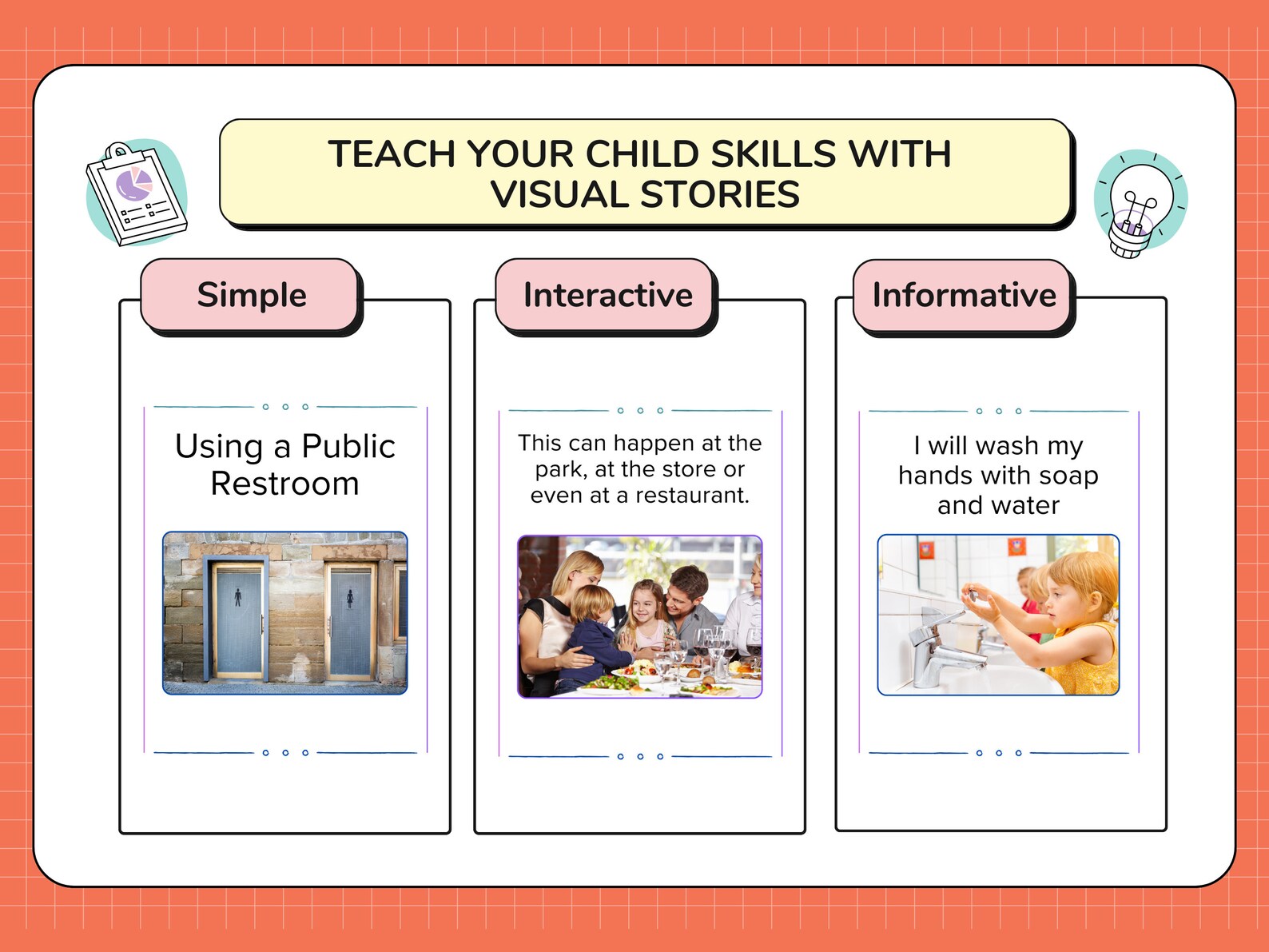 Social Story: Using a Public Restroom | Digital Social Story About ...