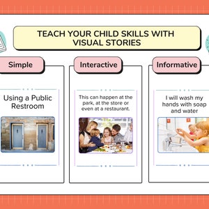 Social Story: Using a Public Restroom | Digital Social Story About ...