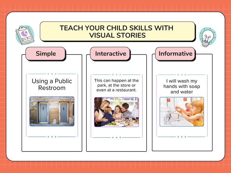 Social Story: Using a Public Restroom | Digital Social Story About ...