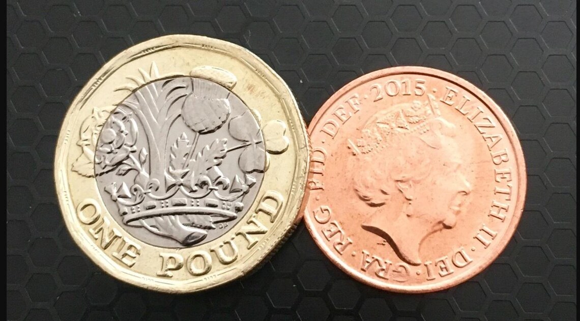 Magic Trick Coin Set - Handcrafted Disappearing Penny and Pound - Etsy