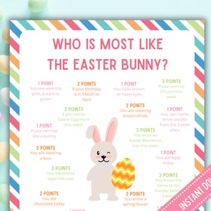 Who is Most Like the Easter Bunny, Easter Activity, Teen Party Game ...