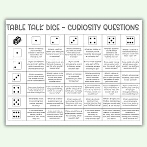 Table Talk Dice, Conversation Starter Game, Simple Icebreaker Game ...