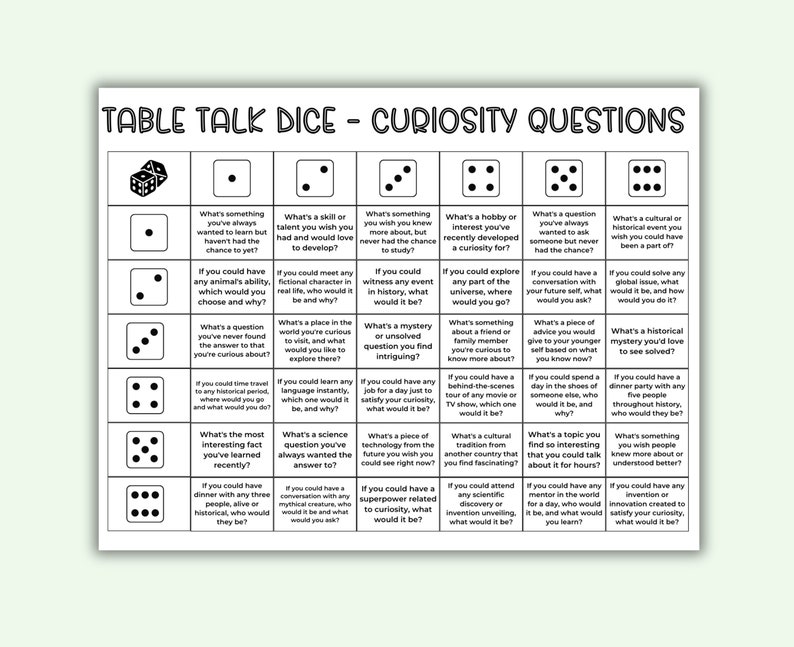 Table Talk Dice, Conversation Starter Game, Simple Icebreaker Game ...