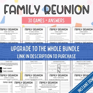 Family Reunion Emoji Pictionary Game: Printable Party Activity (digital ...