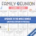Family Reunion Emoji Pictionary Game: Printable Party Activity (digital ...