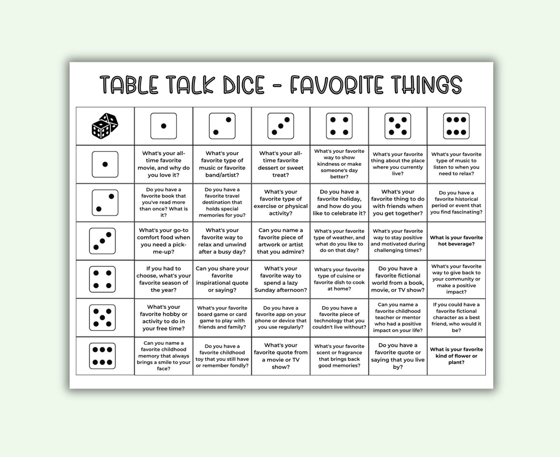 Table Talk Dice, Conversation Starter Game, Simple Icebreaker Game ...