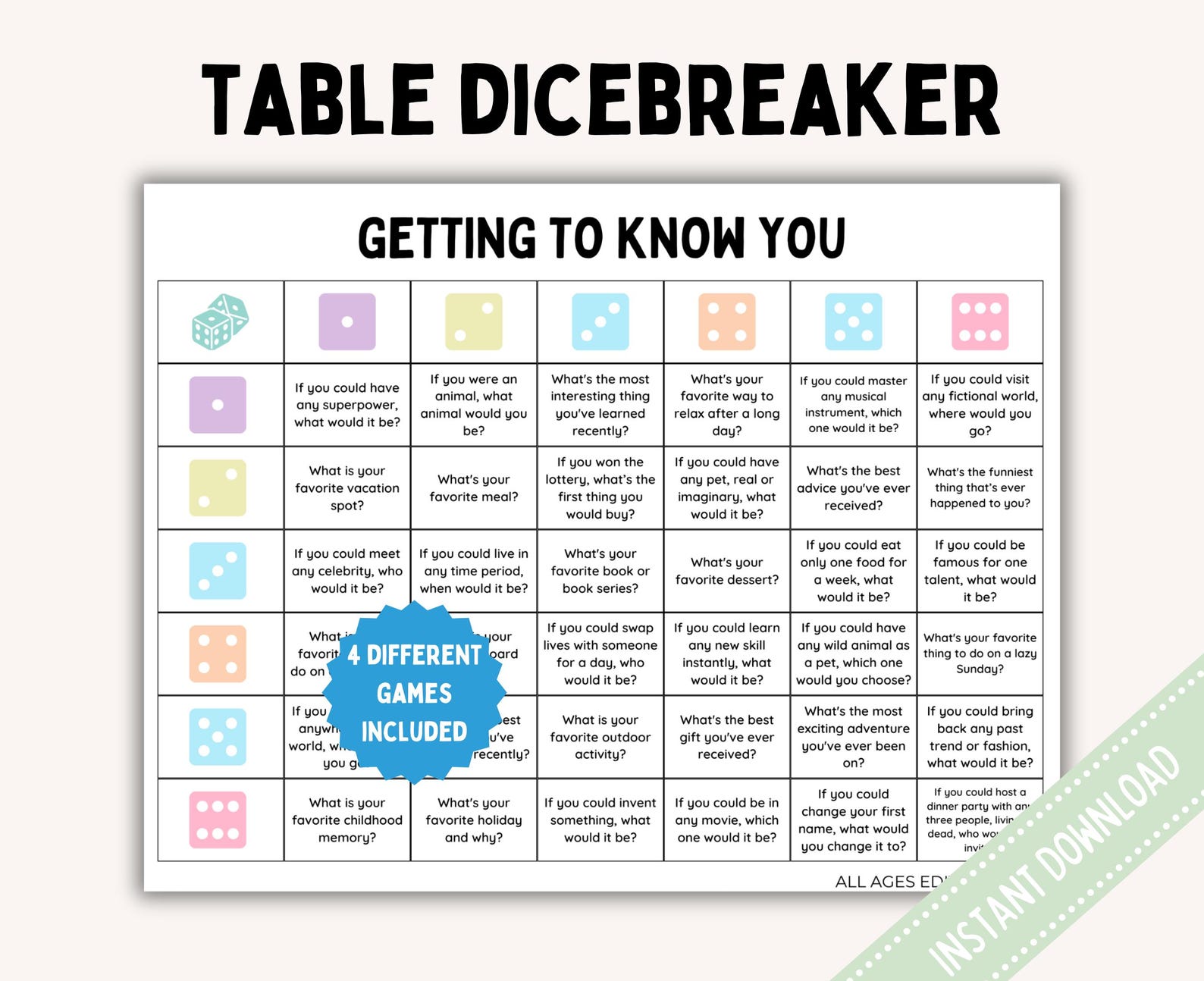 Dicebreaker Game, Games for Kid, Teacher Resource, Roll and Tell Game ...