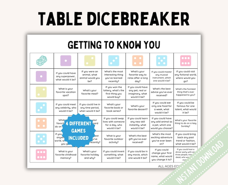 Dicebreaker Roll and Tell Game: Icebreaker Questions (PDF) - Etsy